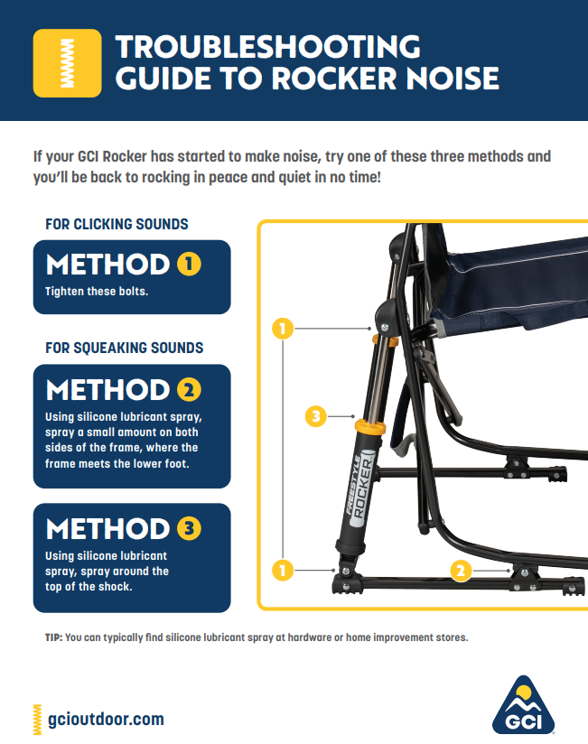 How do I stop my Rocker from squeaking? – GCI outdoor